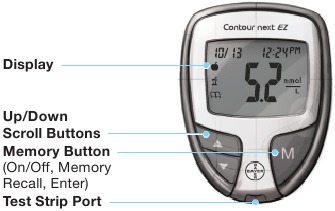 Bayer HealthCare Contour next EZ Manual | ManualsLib