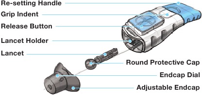 Bayer HealthCare Contour next EZ Manual | ManualsLib