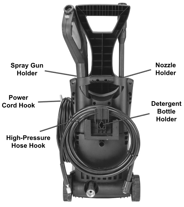 Portland 63254 Pressure Washer 1750 PSI Manual | ManualsLib