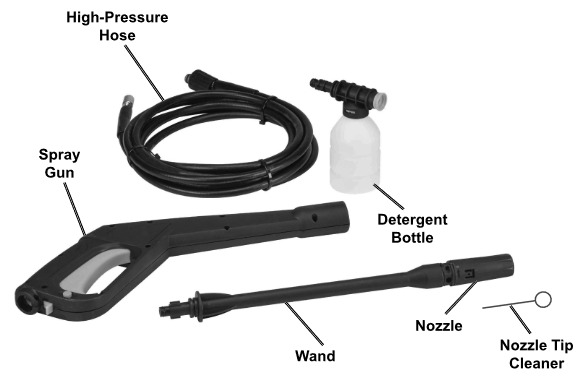 Portland 63254 Pressure Washer 1750 PSI Manual | ManualsLib