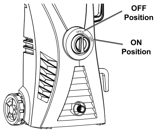 Portland 63254 Pressure Washer 1750 PSI Manual | ManualsLib