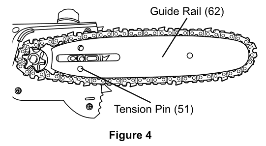 Portland 62896 Electric Pole Saw Manual | ManualsLib