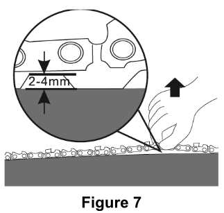 Portland 62896 Electric Pole Saw Manual | ManualsLib