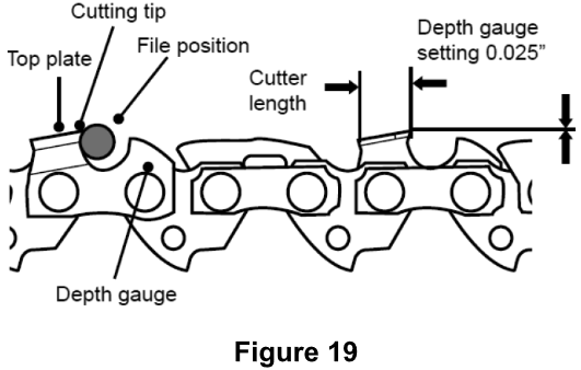 Portland 62896 Electric Pole Saw Manual | ManualsLib
