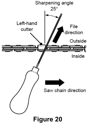Portland 62896 Electric Pole Saw Manual | ManualsLib
