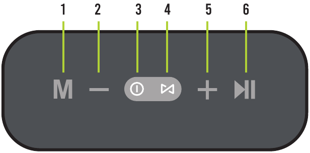 Altius ATBTS-SCA Bluetooth Speaker Manual | ManualsLib