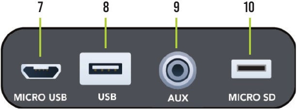 Altius ATBTS-SCA Bluetooth Speaker Manual | ManualsLib