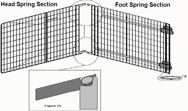 Medline Full Electric Bed Manual | ManualsLib