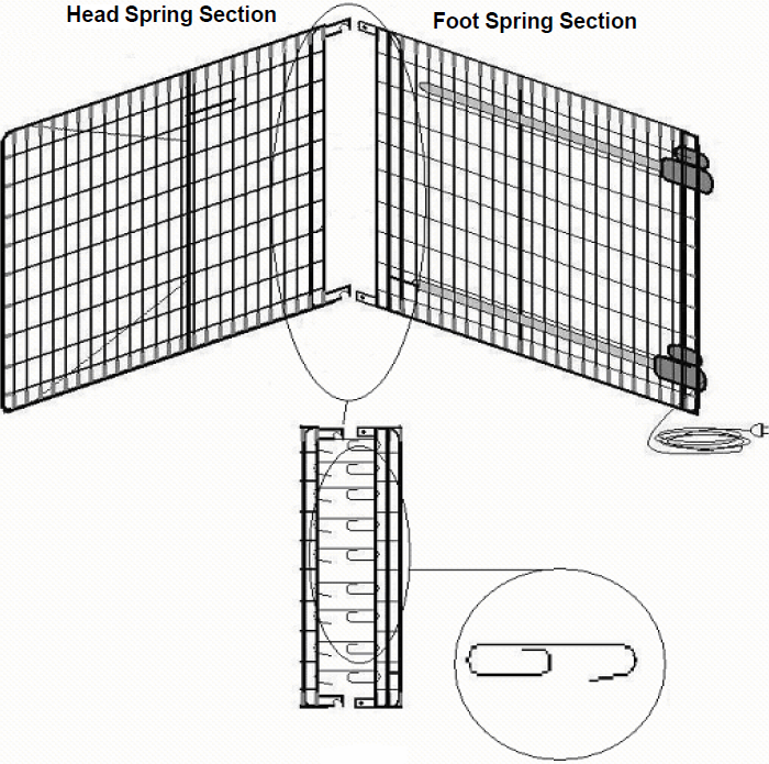 Medline Full Electric Bed Manual | ManualsLib