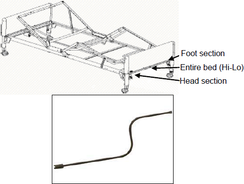 Medline Full Electric Bed Manual | ManualsLib