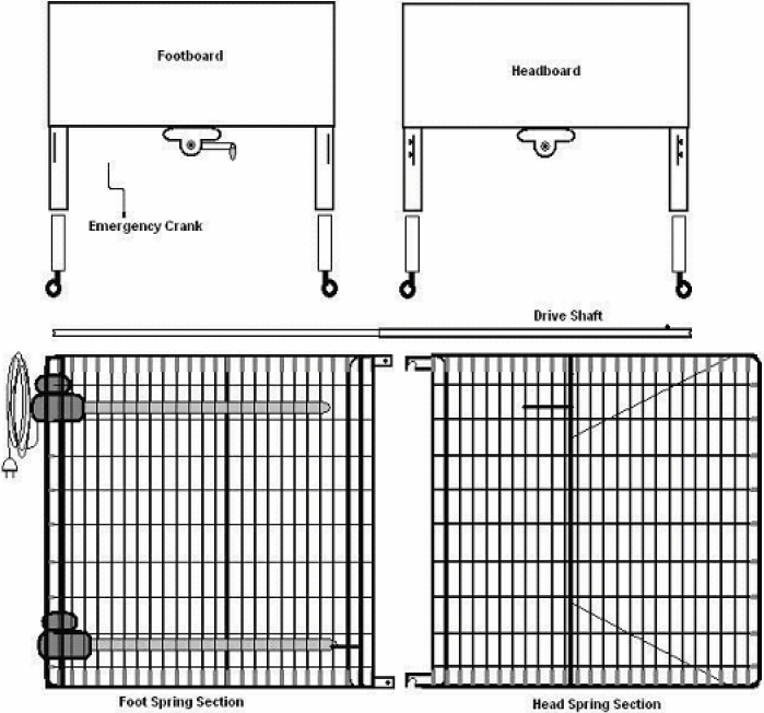 Medline Full Electric Bed Manual | ManualsLib
