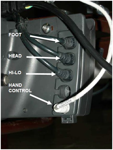 Medline Full Electric Bed Manual | ManualsLib