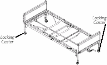 Medline Full Electric Bed Manual | ManualsLib