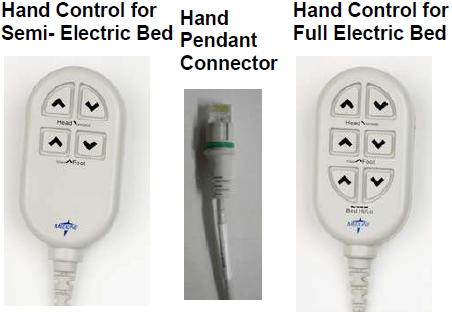 Medline Full Electric Bed Manual | ManualsLib