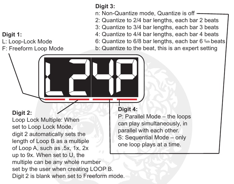 Electro Harmonix 22500 Dual Stereo Looper Manual | ManualsLib