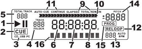 Numark Mixdeck Express Manual | ManualsLib