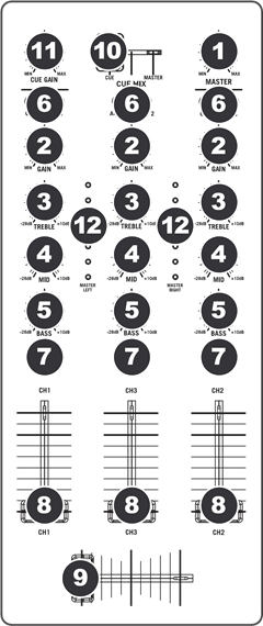 Numark Mixdeck Express Manual | ManualsLib