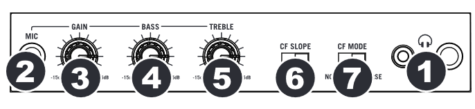 Numark Mixdeck Universal DJ System Manual | ManualsLib