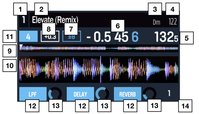 Numark NS7III Manual | ManualsLib