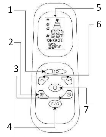 Whynter ARC-14S Portable Air Conditioner Manual | ManualsLib