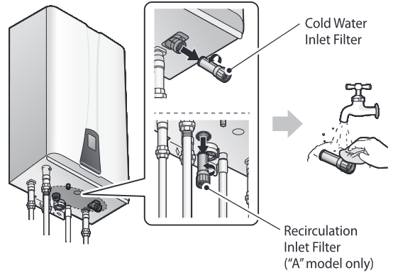 Navien NPE-180A, NPE-240A Condensing Water Heater Manual | ManualsLib