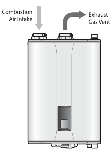 Navien NHB-150 Condensing Boiler Manual | ManualsLib