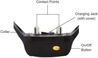 PetSpy p-collar 620 Remote Training Collar Manual | ManualsLib