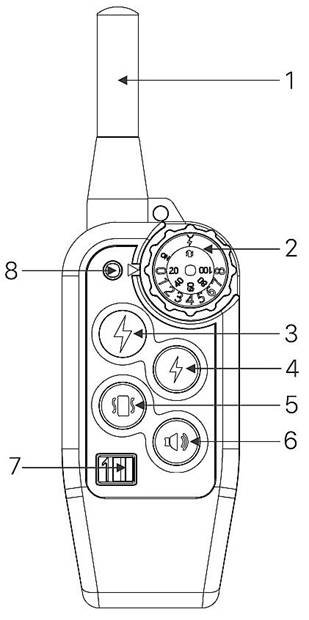 PetSpy M686 Dog Training Collar Manual | ManualsLib