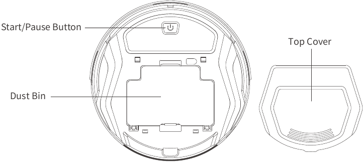 Lefant Robot Vacuum M201 Manual | ManualsLib