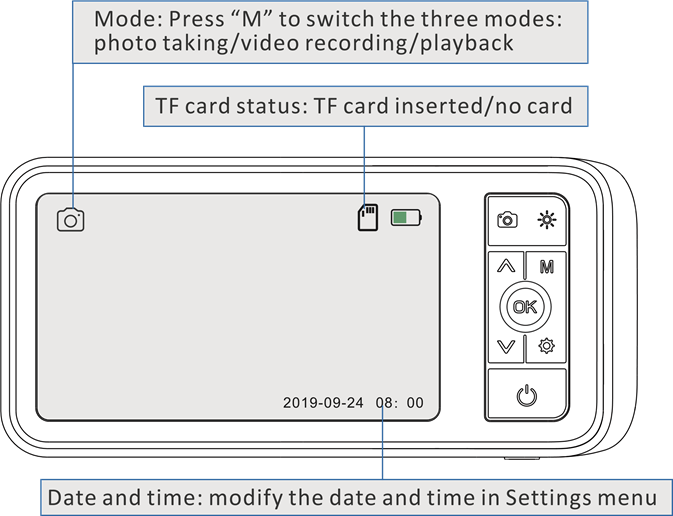 Teslong MS450-NTC Digital Inspection Endoscope Manual | ManualsLib