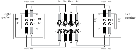 Cambridge Audio AXR85, AXR100 Manual | ManualsLib
