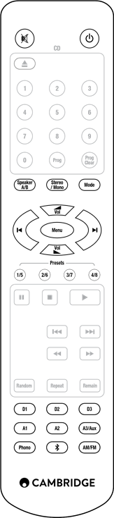 Cambridge Audio AXR85, AXR100 Manual | ManualsLib