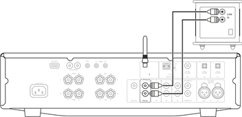Cambridge Audio CXA81 Manual | ManualsLib