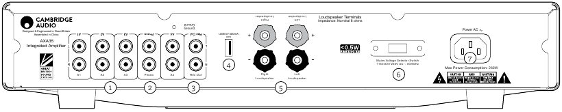 Cambridge Audio AXA35 Manual | ManualsLib