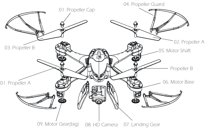 Holy Stone HS110 Quadcopter Manual | ManualsLib