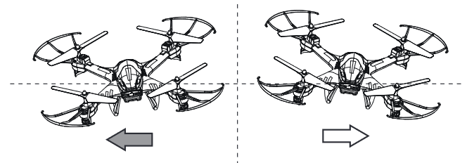 Holy Stone HS110 Quadcopter Manual | ManualsLib