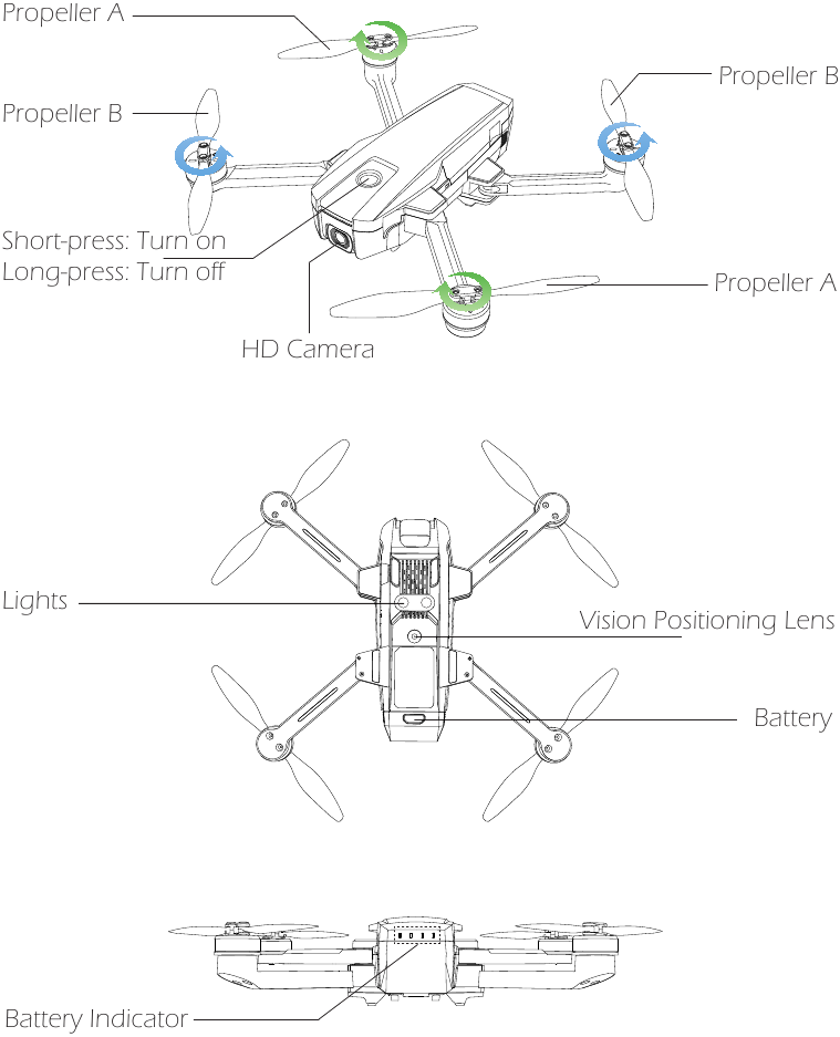 Holy Stone HS720 Quadcopter Manual | ManualsLib