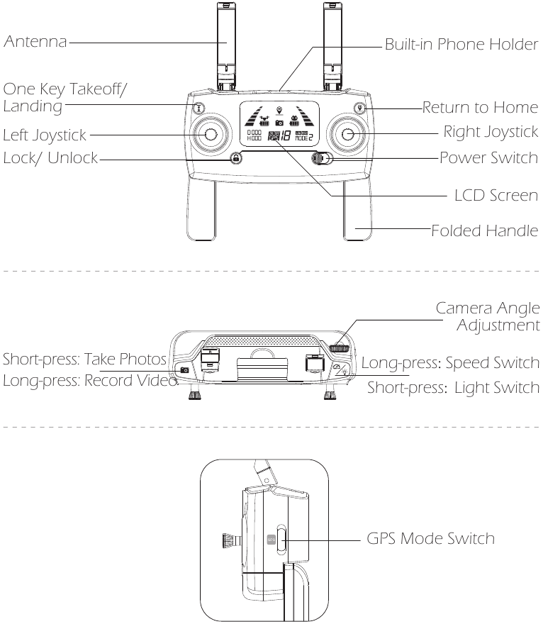 Holy Stone HS720 Quadcopter Manual | ManualsLib