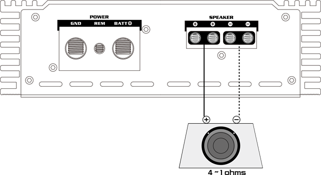 Skar Audio RP-800.1D RP-1200.1D RP-2000.1D Manual | ManualsLib