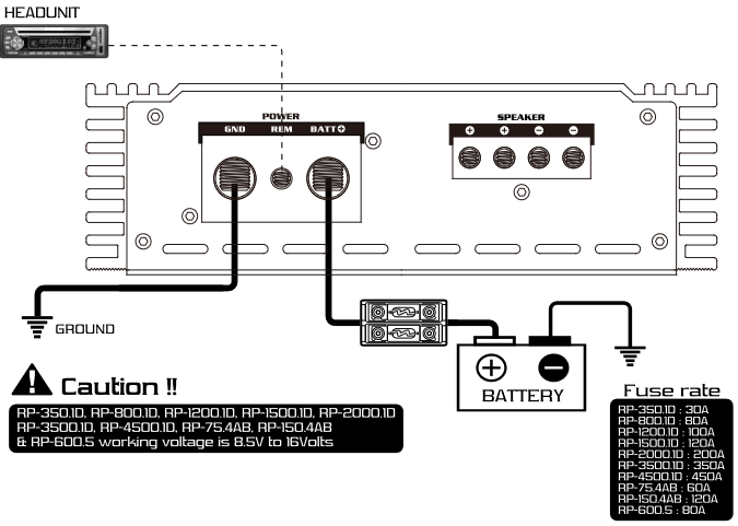Skar Audio RP-800.1D RP-1200.1D RP-2000.1D Manual | ManualsLib