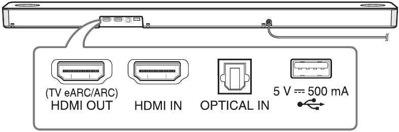 LG SN9YG 5.1.2 Channel High Res Audio Sound Bar Manual | ManualsLib