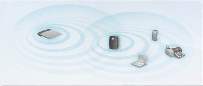 Cisco RE1000 Manual | ManualsLib