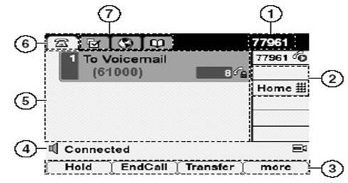 Cisco 7942, 7962 IP Phone Manual | ManualsLib