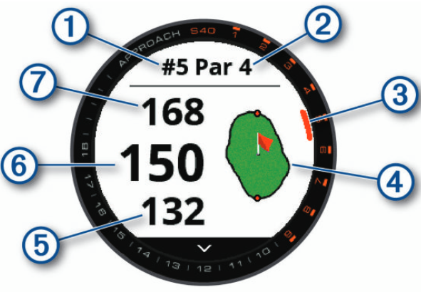 Garmin APPROACH S40 Manual | ManualsLib