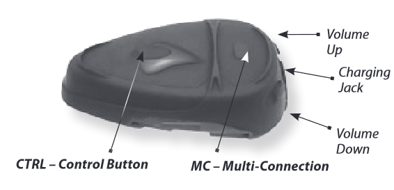 Cardo Systems Scala Rider Q2 Manual | ManualsLib