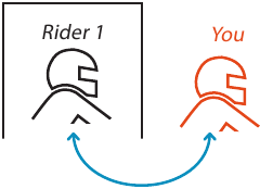 Cardo Packtalk Slim Manual | ManualsLib