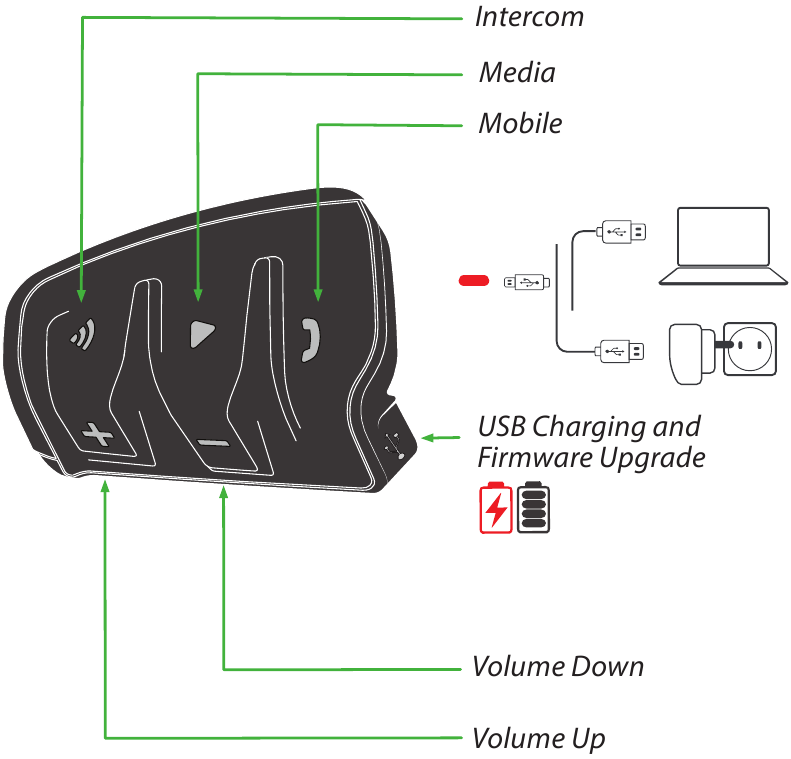 Cardo Packtalk Slim Manual | ManualsLib