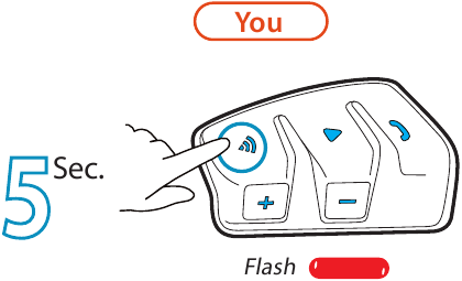 Cardo Packtalk Slim Manual | ManualsLib