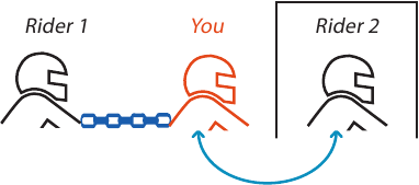 Cardo Packtalk Slim Manual | ManualsLib