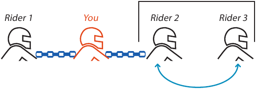 Cardo Packtalk Slim Manual | ManualsLib